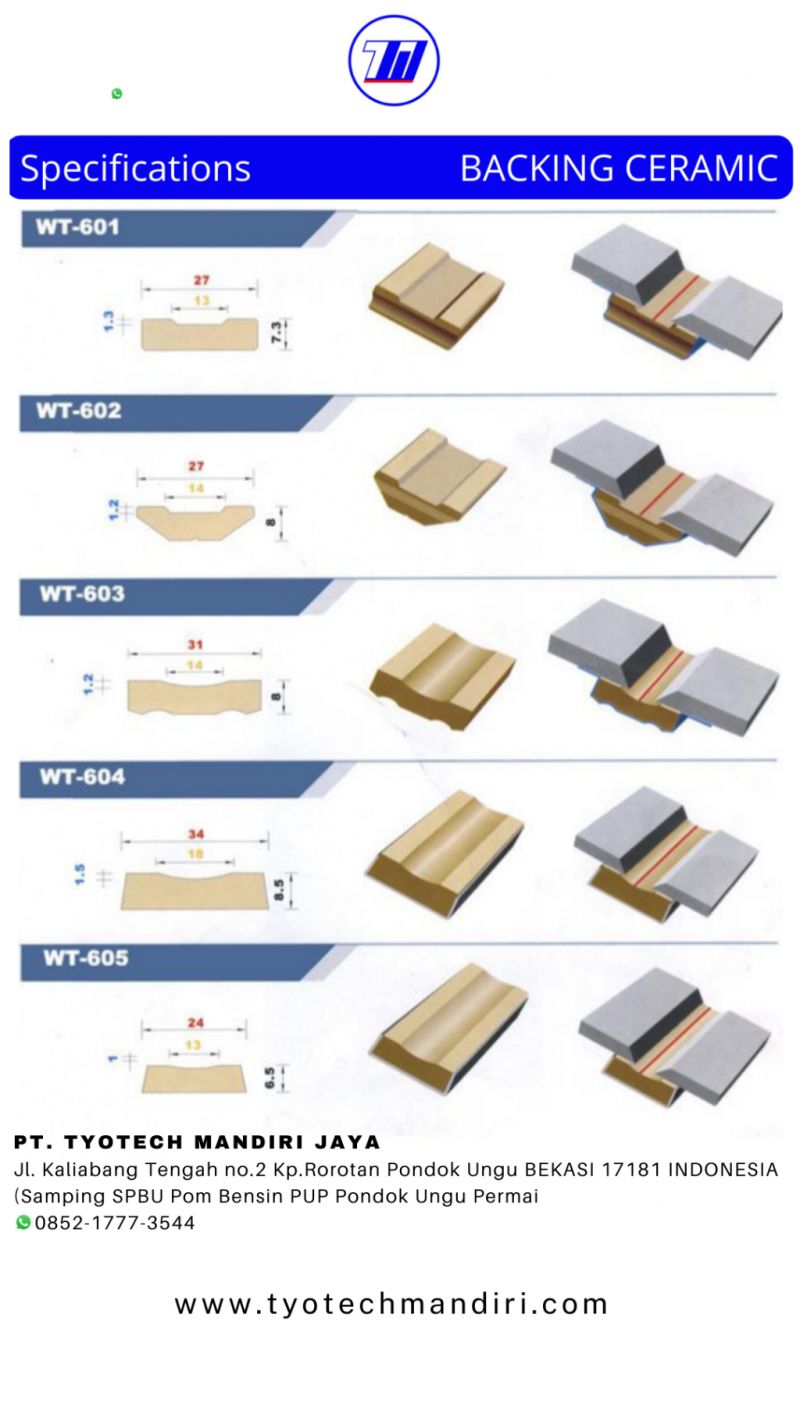 BACKING CERAMIC WELDING - Terlengkap dan Termurah